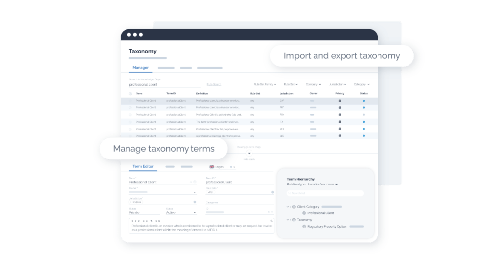 Product Overview - Apiax